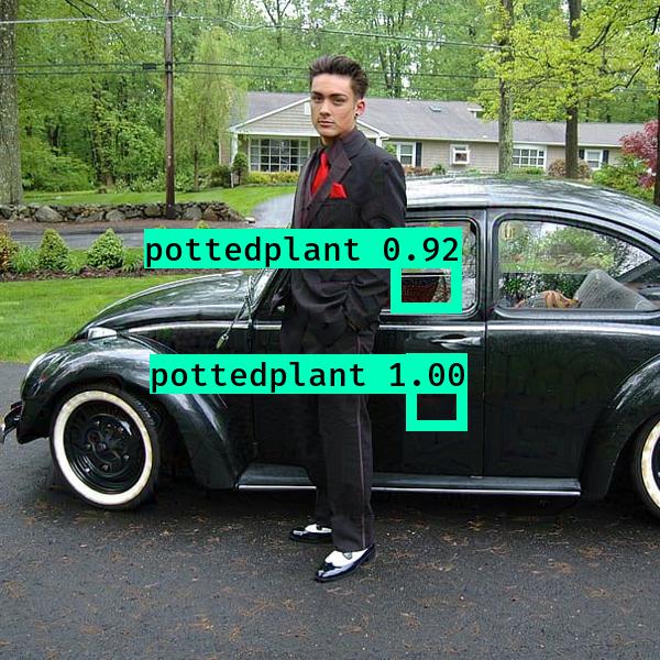 Understanding Object Detection Through An Adversarial Lens Deepai