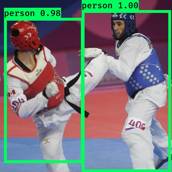 Understanding Object Detection Through An Adversarial Lens Deepai