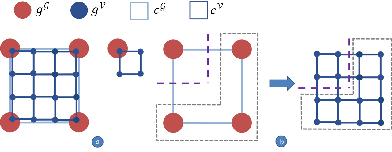 Topology-Change-Aware Volumetric Fusion for Dynamic Scene ...