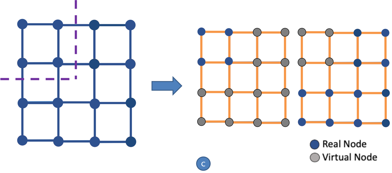 Topology-Change-Aware Volumetric Fusion for Dynamic Scene ...
