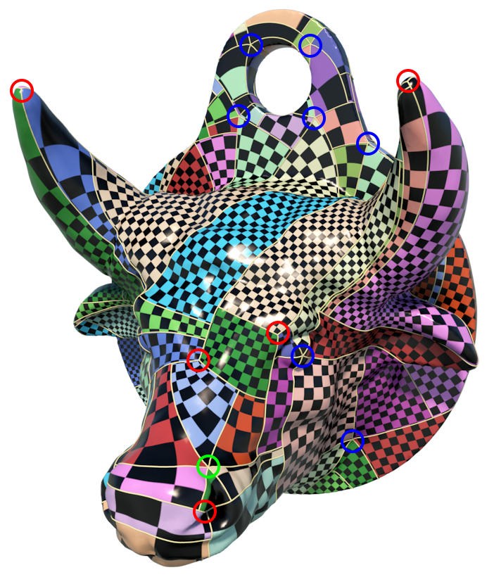 Quadrilateral Mesh Generation III: Optimizing Singularity Configuration ...