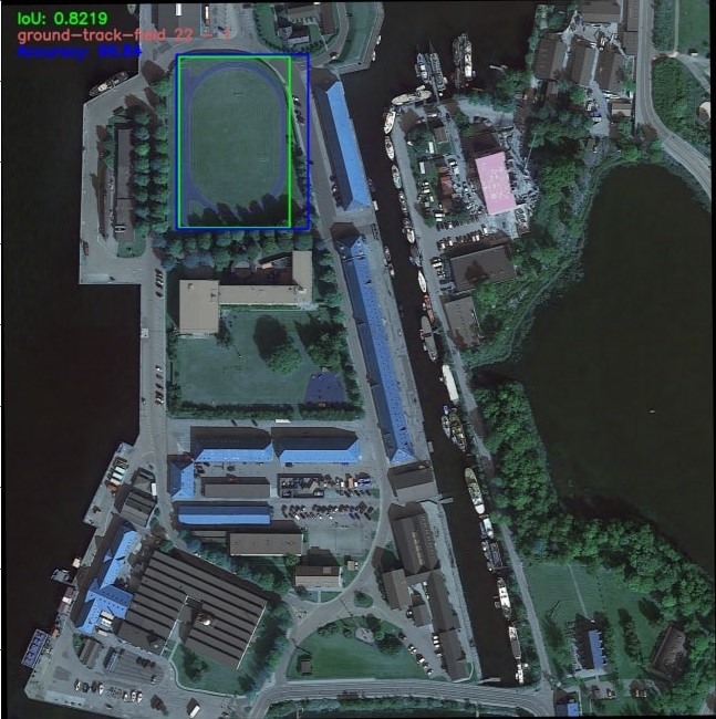 Accelerating Deep Learning Applications in Space | DeepAI