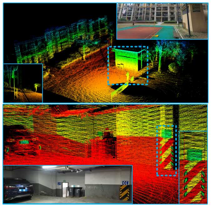 Targetless Calibration Of Lidar Imu System Based On Continuous Time Batch Estimation Deepai