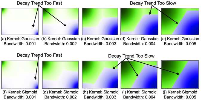 Topology Density Map for Urban Data Visualization and Analysis | DeepAI