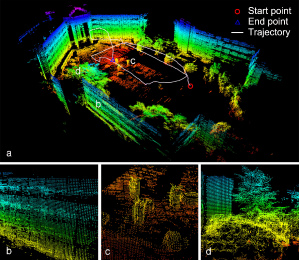 GP-SLAM+: real-time 3D lidar SLAM based on improved regionalized ...