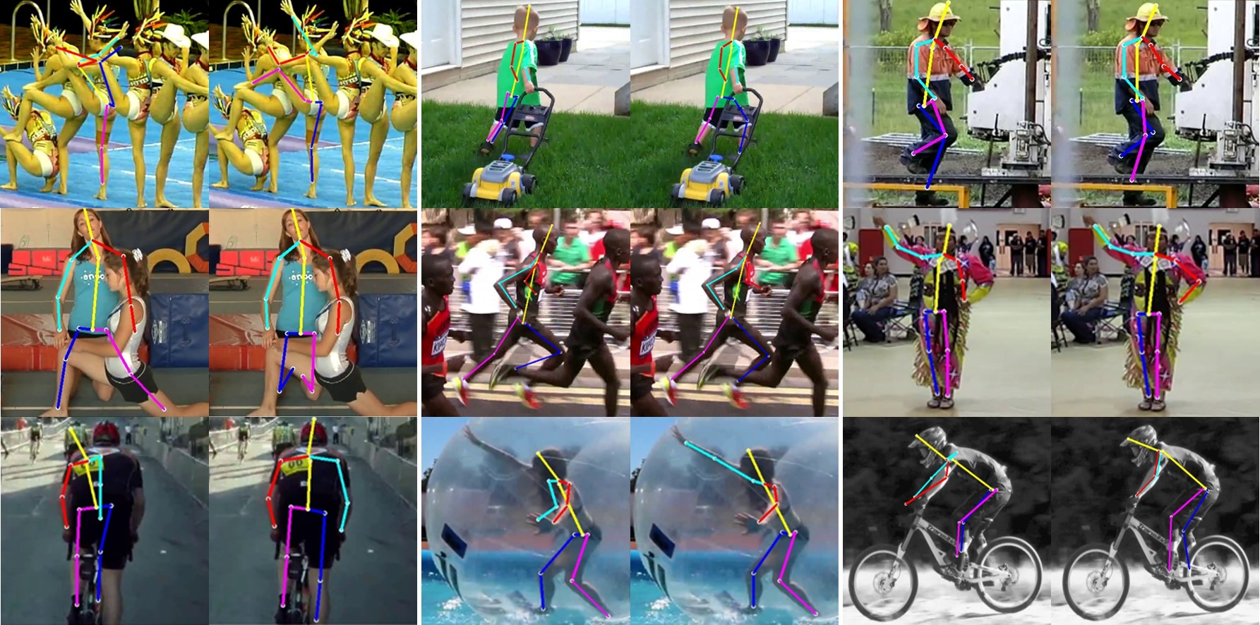 Adversarial Semantic Data Augmentation for Human Pose Estimation | DeepAI