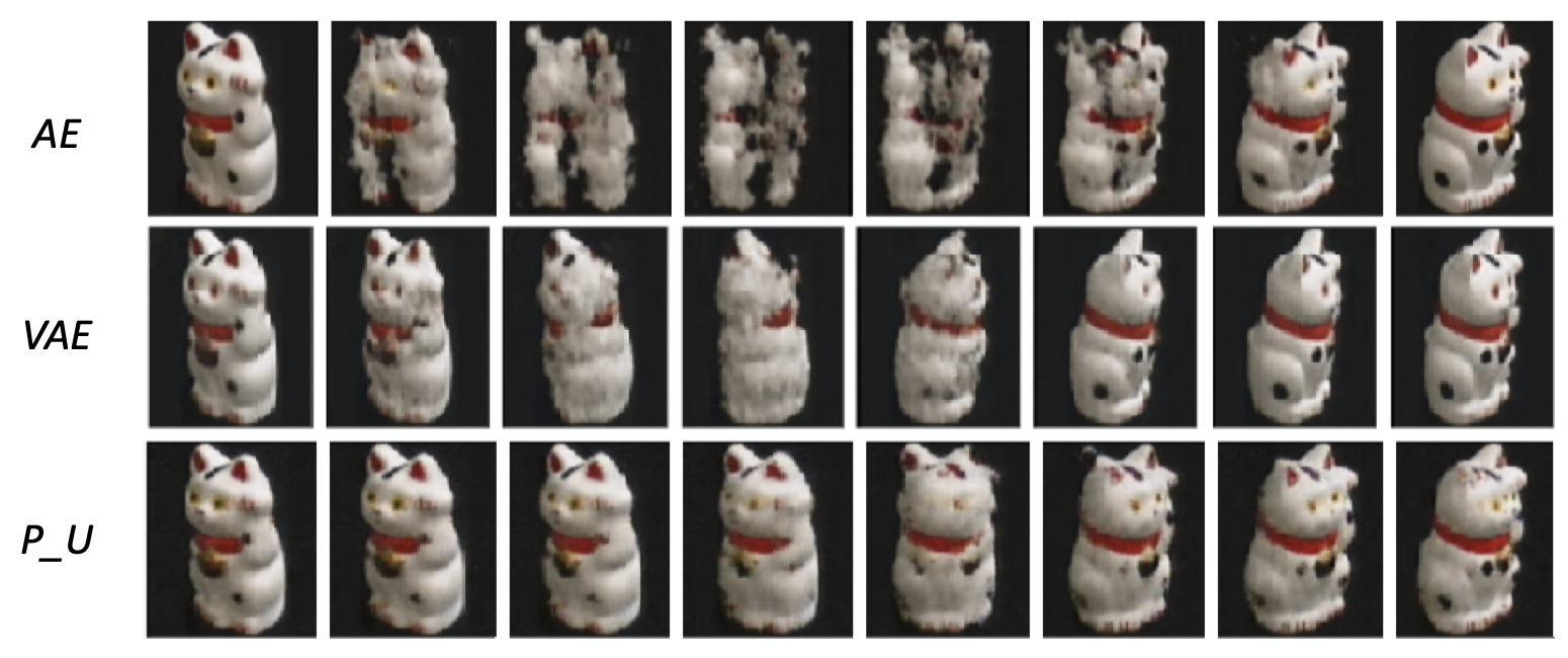 Faithful Autoencoder Interpolation by Shaping the Latent Space | DeepAI