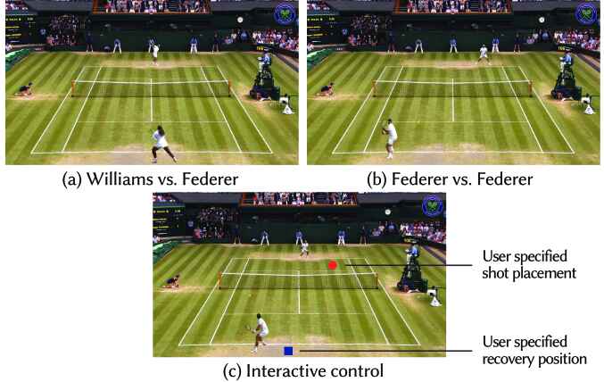 Vid2Player: Controllable Video Sprites that Behave and Appear like ...