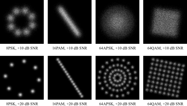 Learning Constellation Map with Deep CNN for Accurate Modulation ...