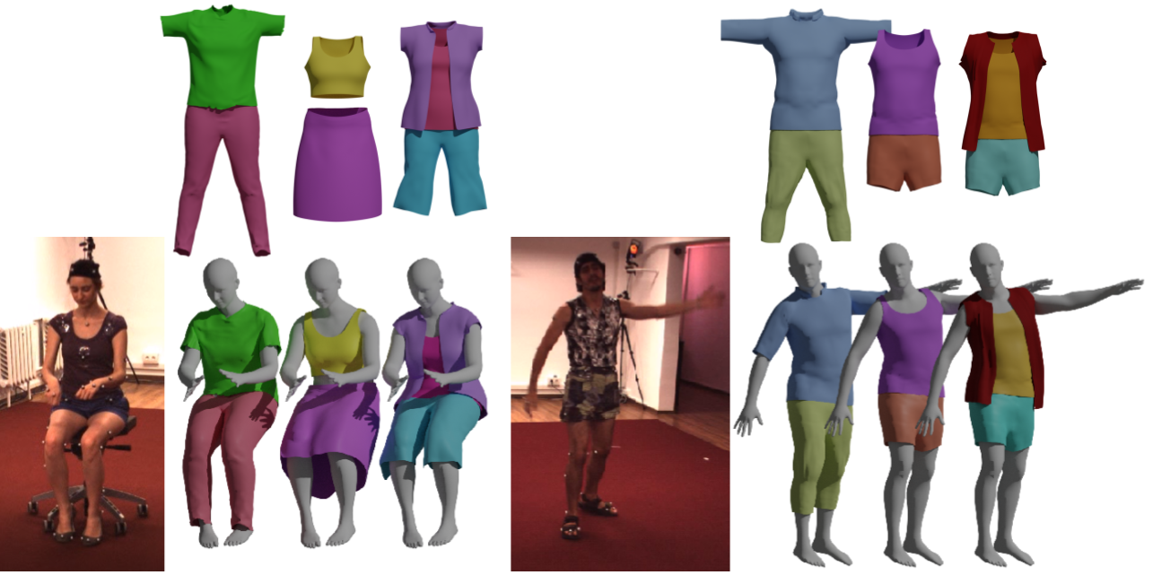 DeePSD: Automatic Deep Skinning And Pose Space Deformation For 3D ...