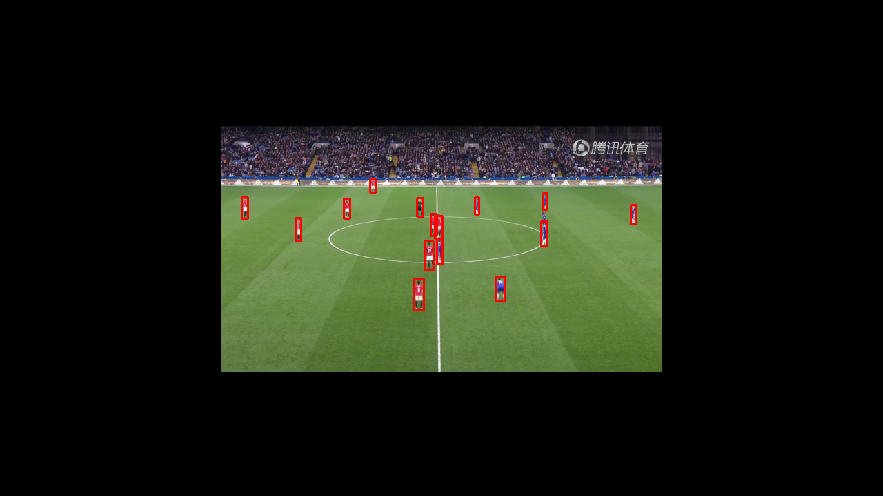 Self Supervised Small Soccer Player Detection And Tracking Deepai