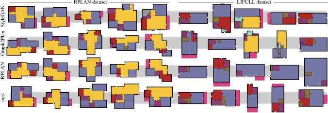 Generative Layout Modeling using Constraint Graphs | DeepAI