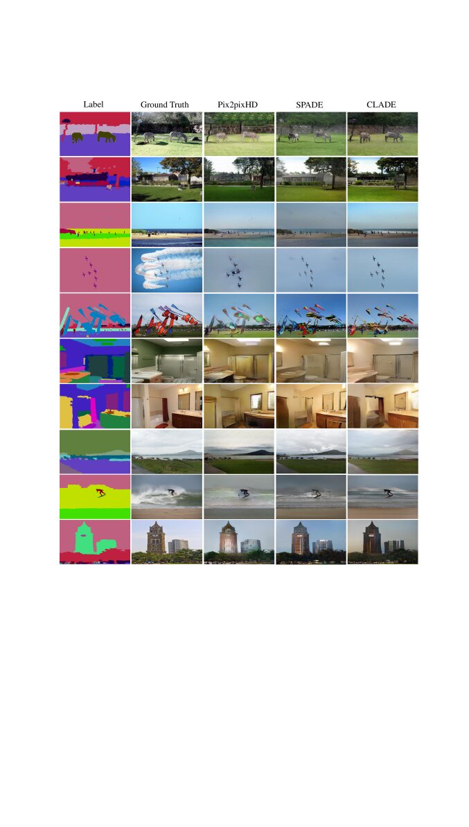 Efficient Semantic Image Synthesis Via Class Adaptive Normalization Deepai 