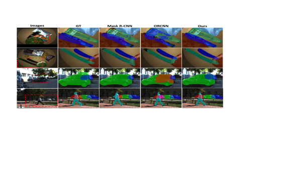 Amodal Segmentation Based on Visible Region Segmentation and Shape Prior | DeepAI