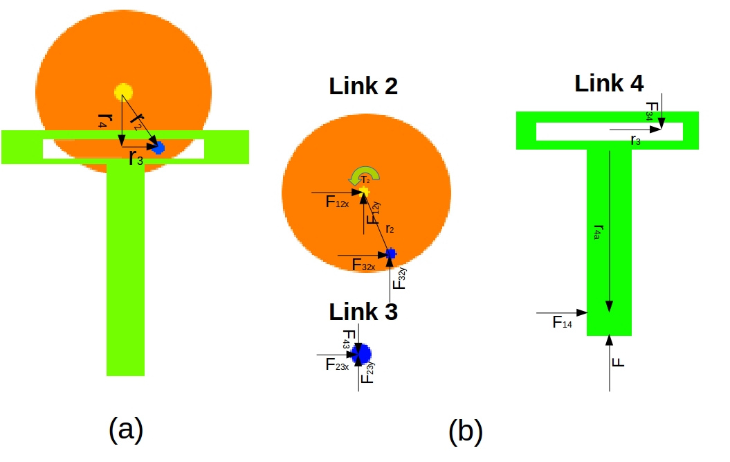 A Robust Aerial Gripper for Passive Grasping and Impulsive Release ...