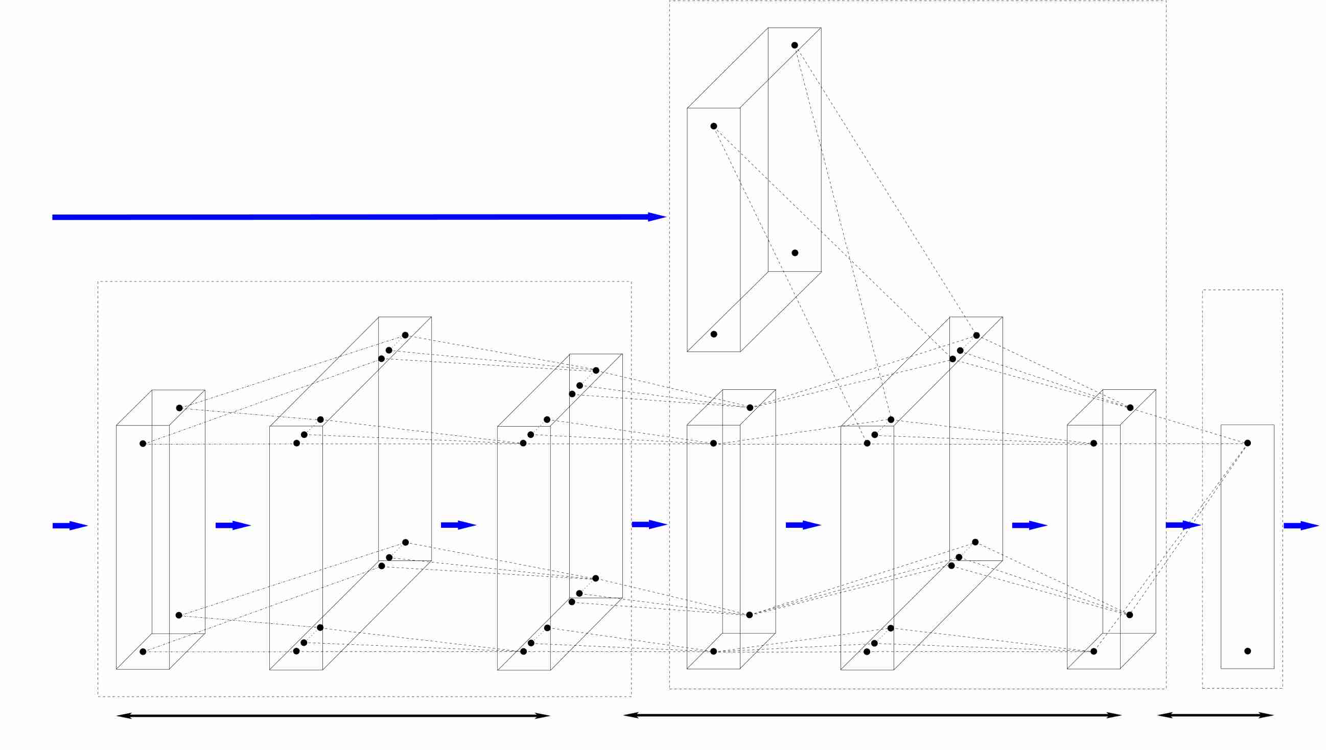 Action Recognition with Kernel-based Graph Convolutional Networks | DeepAI