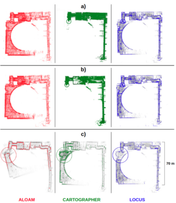 LOCUS: A Multi-Sensor Lidar-Centric Solution for High-Precision ...