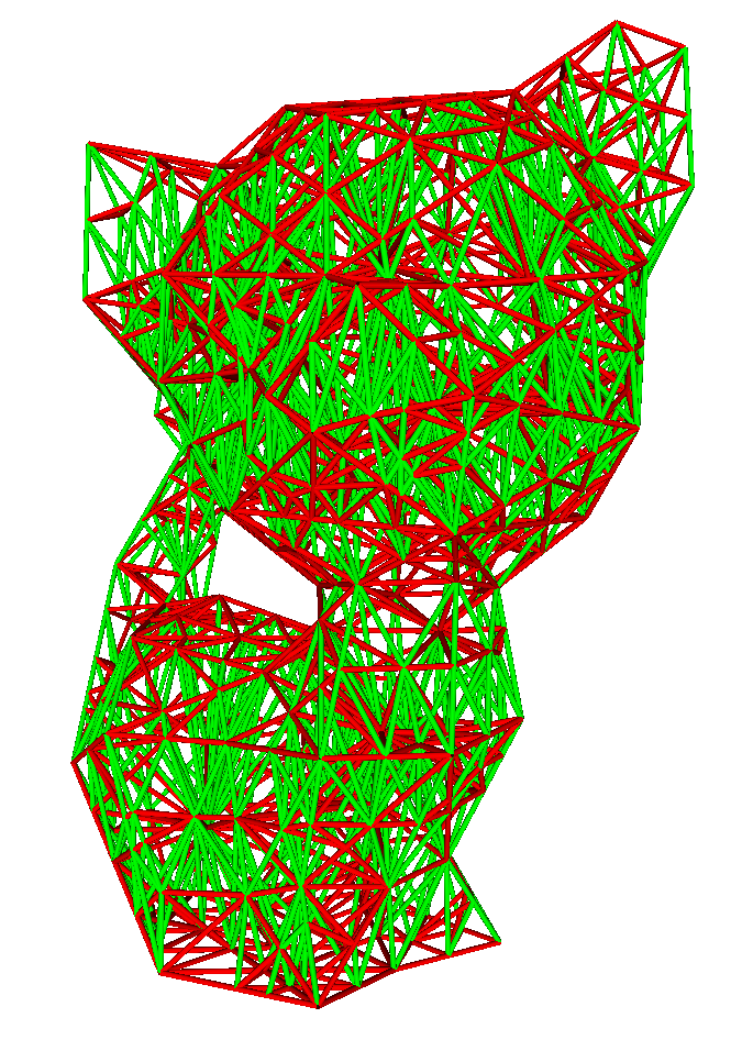 Memory Efficient Modeling And Slicing Of Large Scale Adaptive Lattice