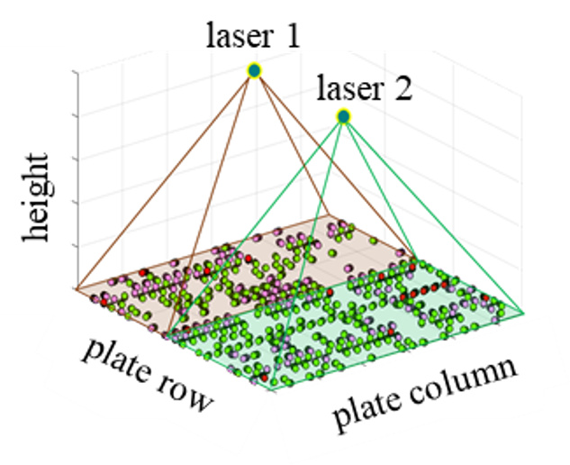 A Physics-Informed Machine Learning Model for Porosity Analysis in ...