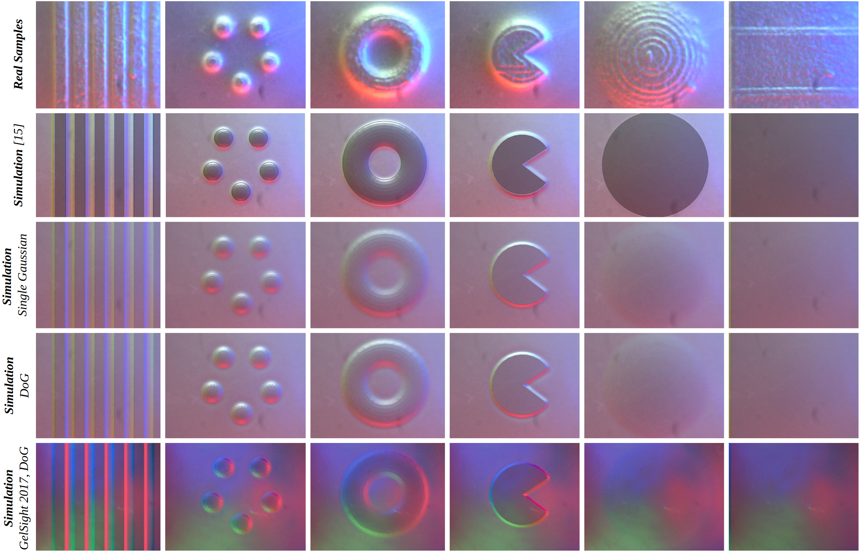 Generation of GelSight Tactile Images for Sim2Real Learning | DeepAI