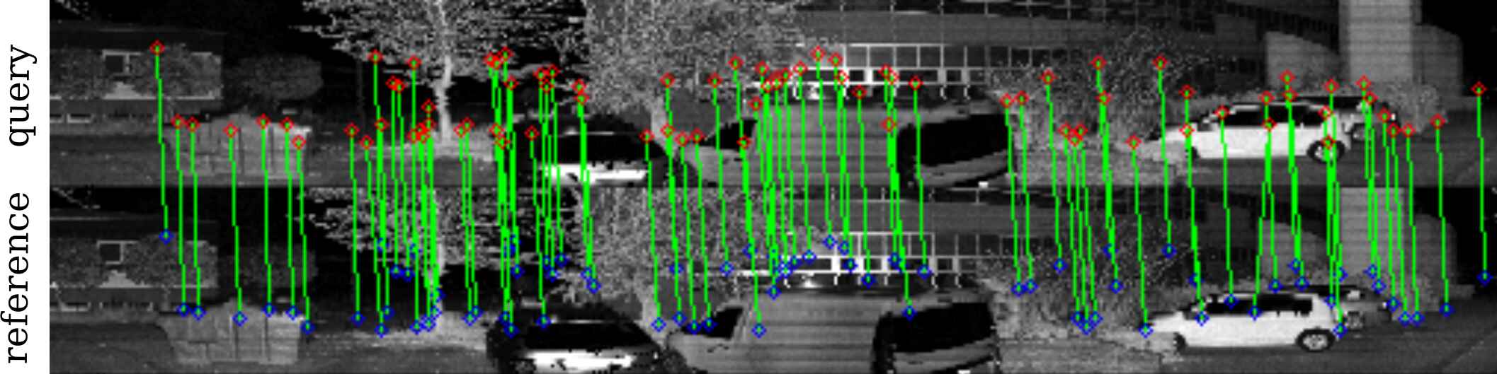 Visual Place Recognition using LiDAR Intensity Information | DeepAI