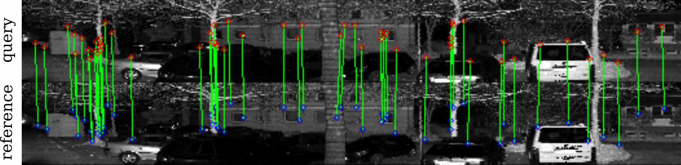 Visual Place Recognition using LiDAR Intensity Information | DeepAI