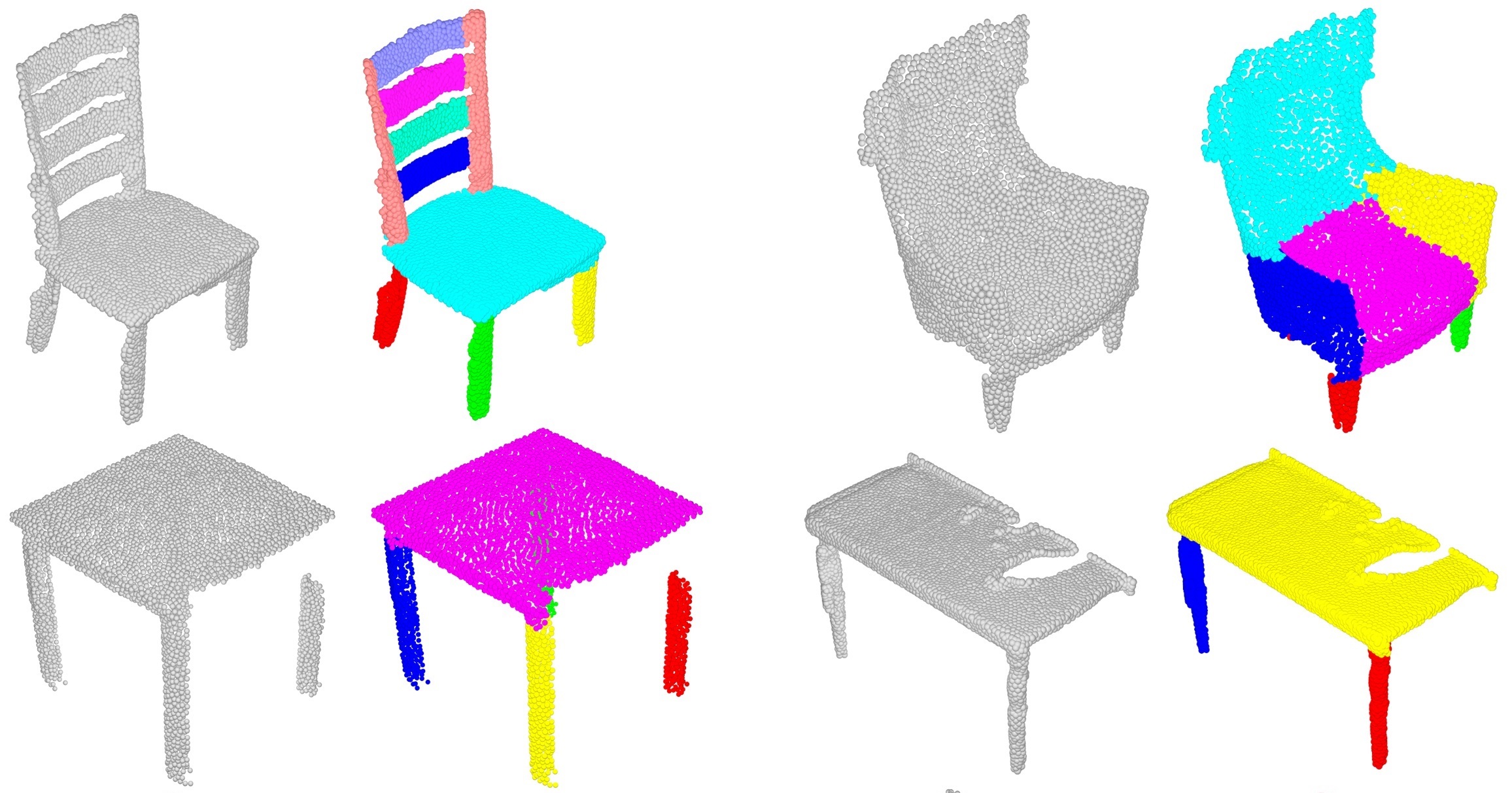 Learning Fine-Grained Segmentation of 3D Shapes without Part Labels | DeepAI