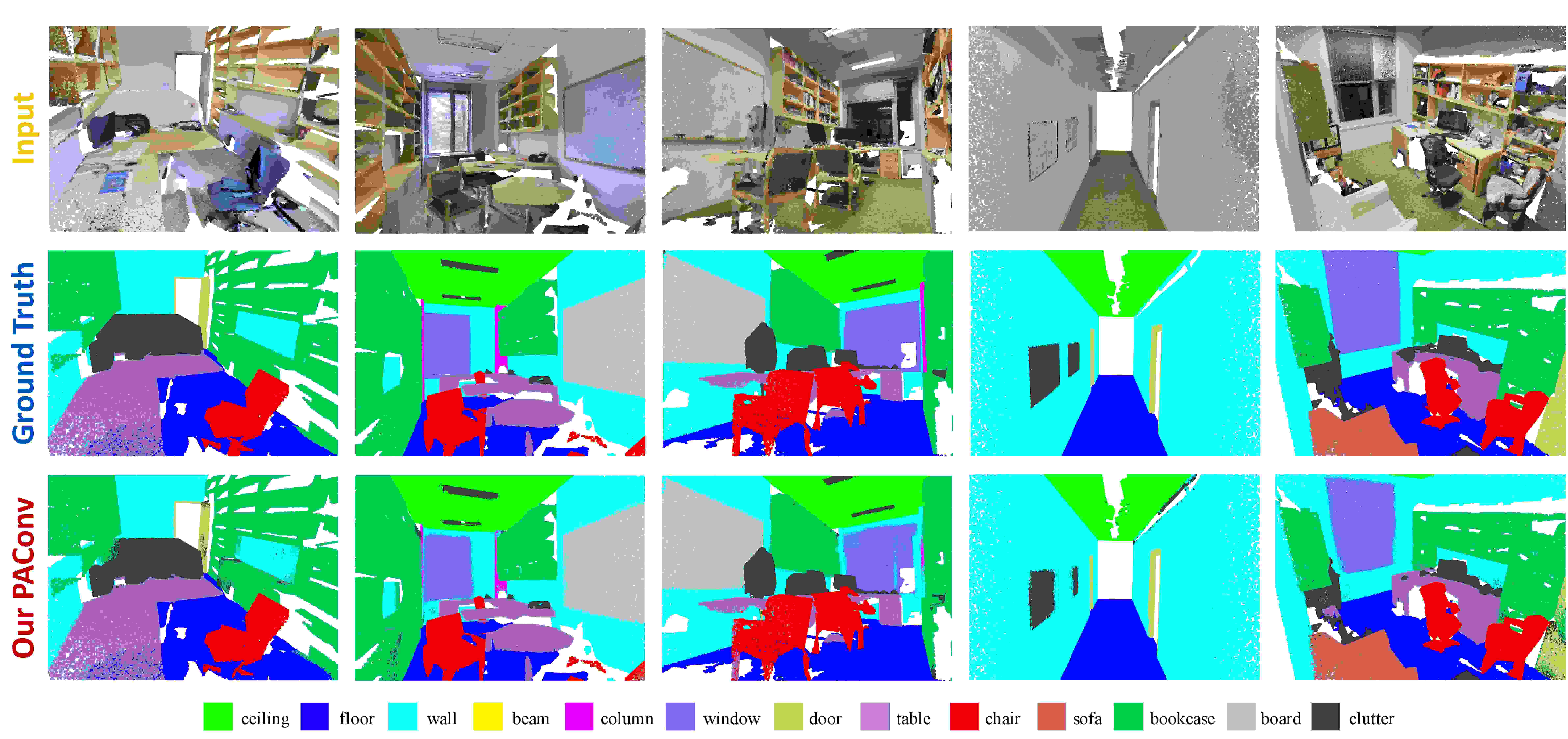 PAConv: Position Adaptive Convolution with Dynamic Kernel Assembling on Point Clouds | DeepAI