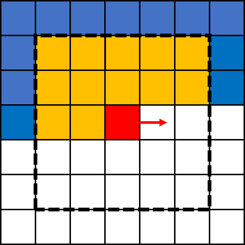 Checkerboard Context Model For Efficient Learned Image Compression Deepai