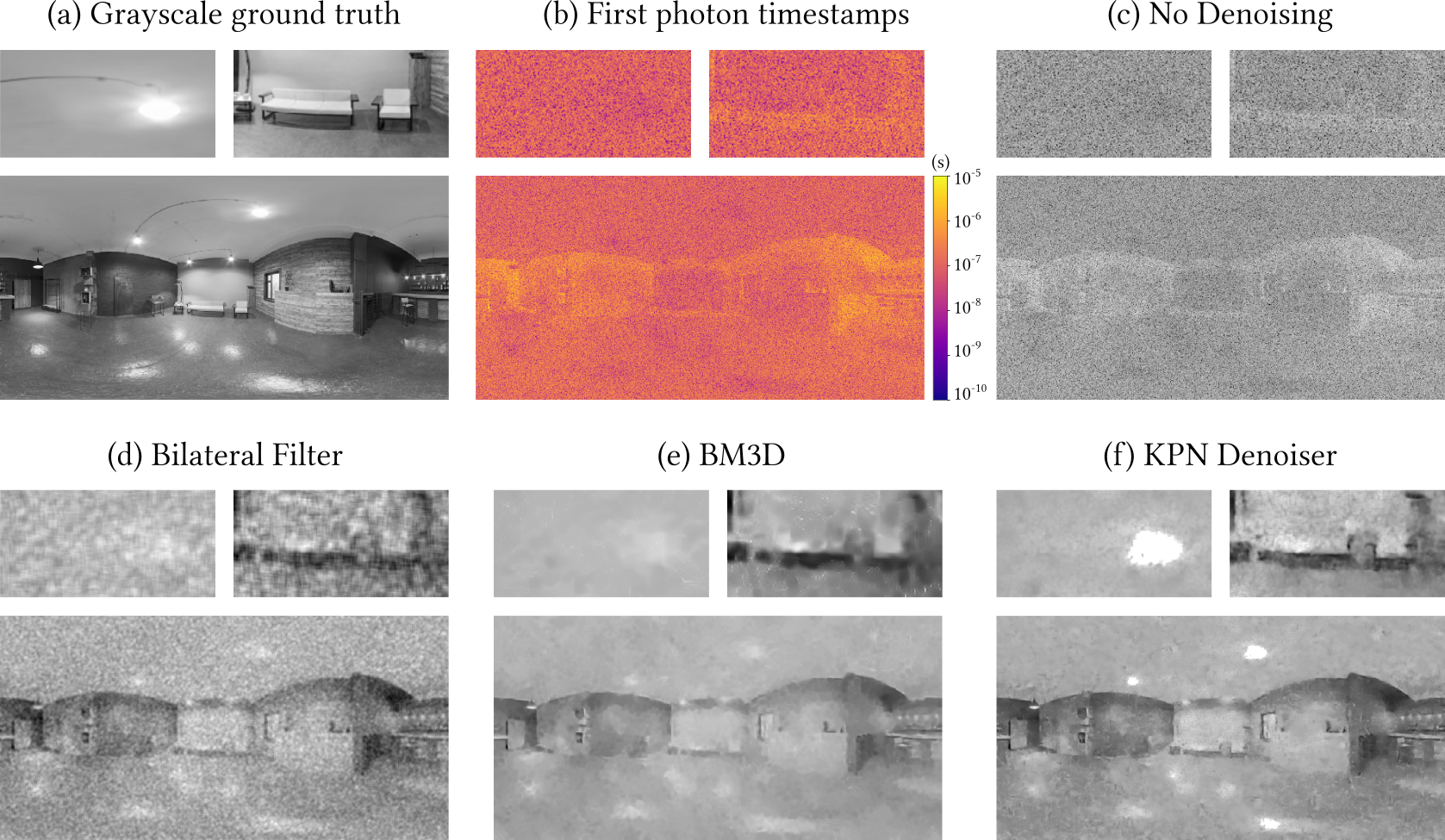 Passive Inter-Photon Imaging | DeepAI