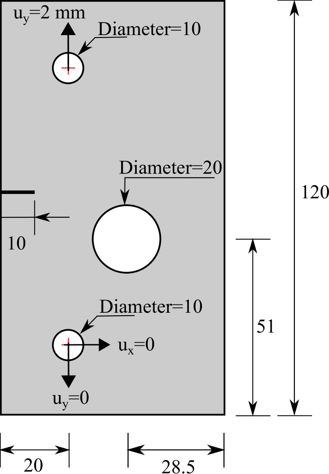 A Unified Abaqus Implementation Of The Phase Field Fracture Method Using Only A User Material