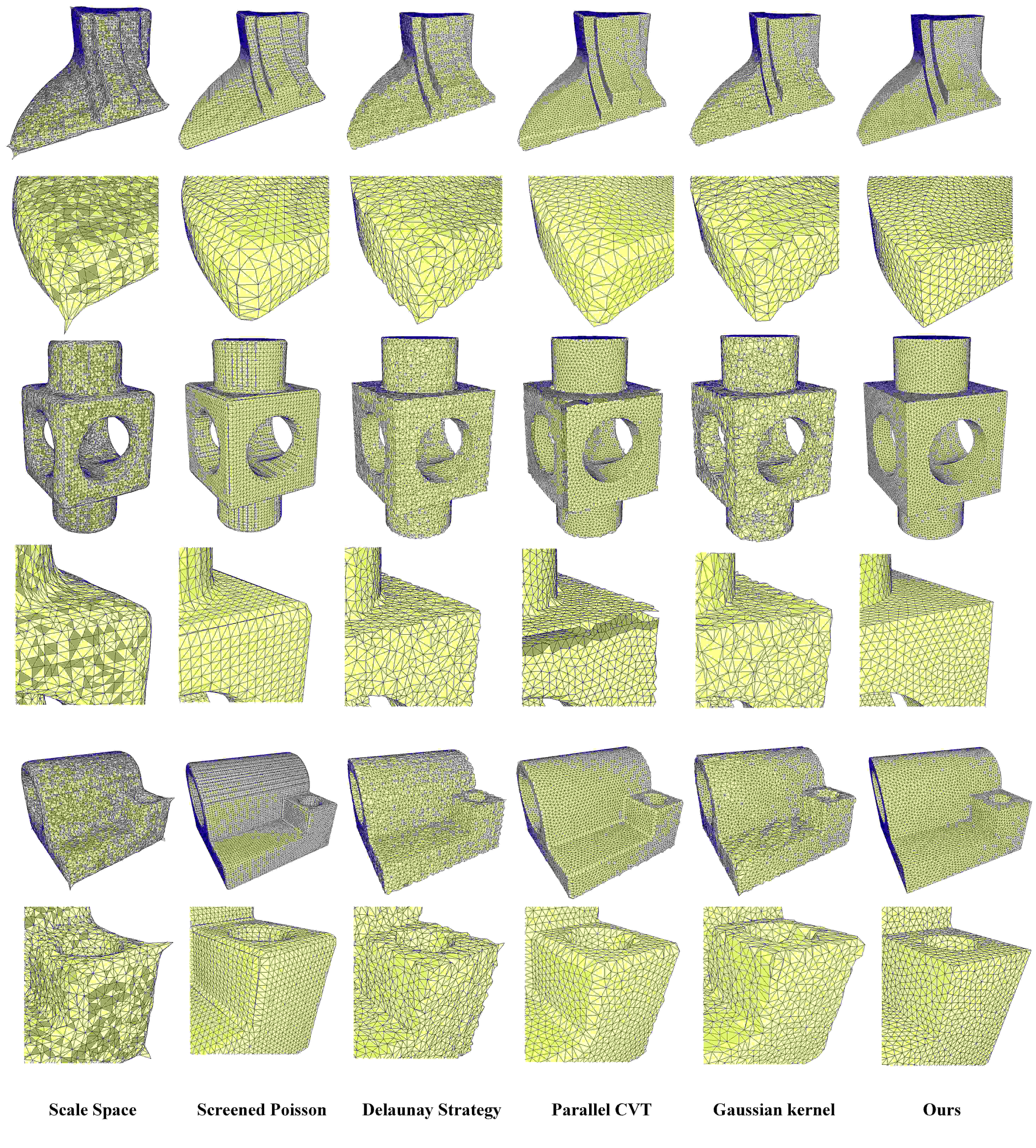 Voxel Structure-based Mesh Reconstruction from a 3D Point Cloud | DeepAI