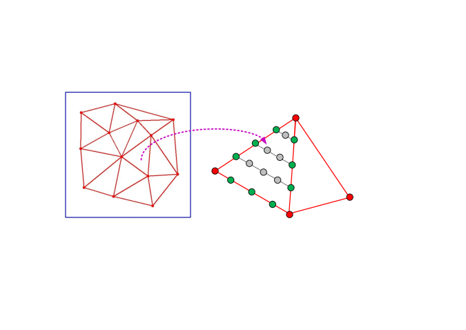 Voxel Structure-based Mesh Reconstruction from a 3D Point Cloud | DeepAI