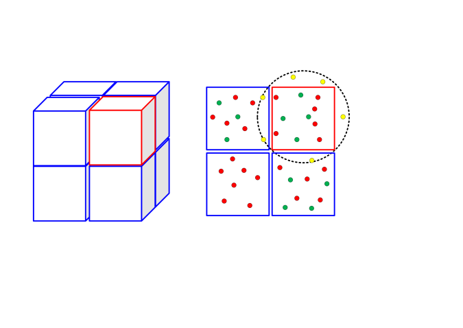 Voxel Structure-based Mesh Reconstruction from a 3D Point Cloud | DeepAI
