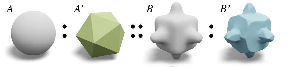 Normal-Driven Spherical Shape Analogies | DeepAI