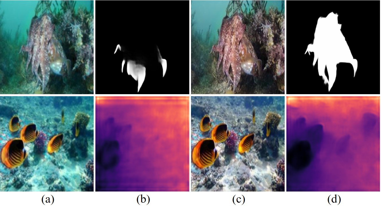 LAFFNet: A Lightweight Adaptive Feature Fusion Network for Underwater ...