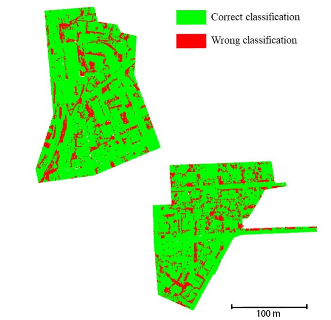Weakly Supervised Pseudo Label Assisted Learning For Als Point Cloud Semantic Segmentation Deepai