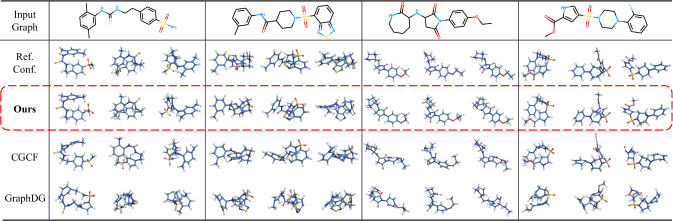 Learning Gradient Fields for Molecular Conformation Generation | DeepAI