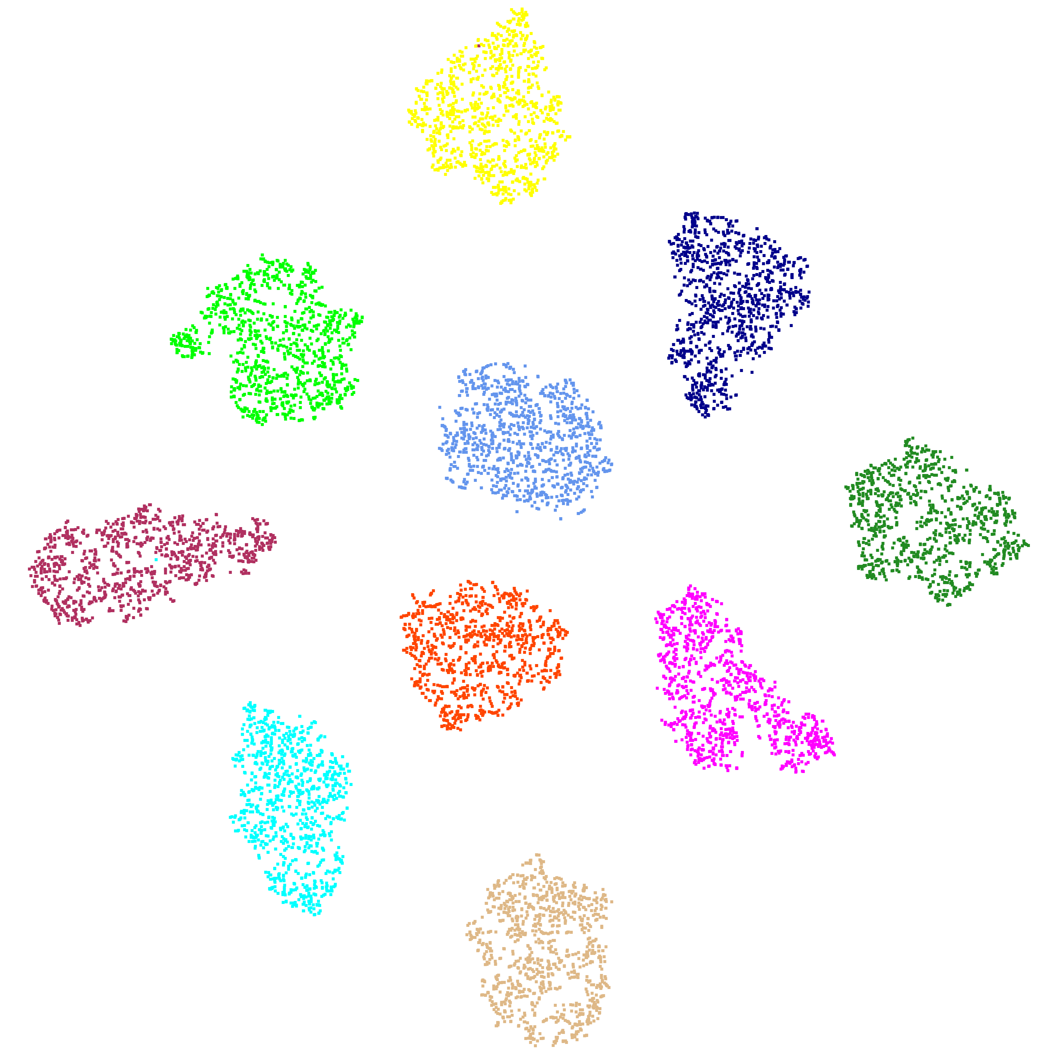 Masked Contrastive Learning For Anomaly Detection Deepai