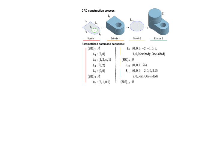 DeepCAD: A Deep Generative Network for Computer-Aided Design Models | DeepAI