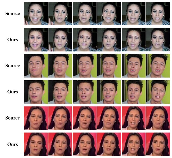 Face Anonymization by Manipulating Decoupled Identity Representation ...