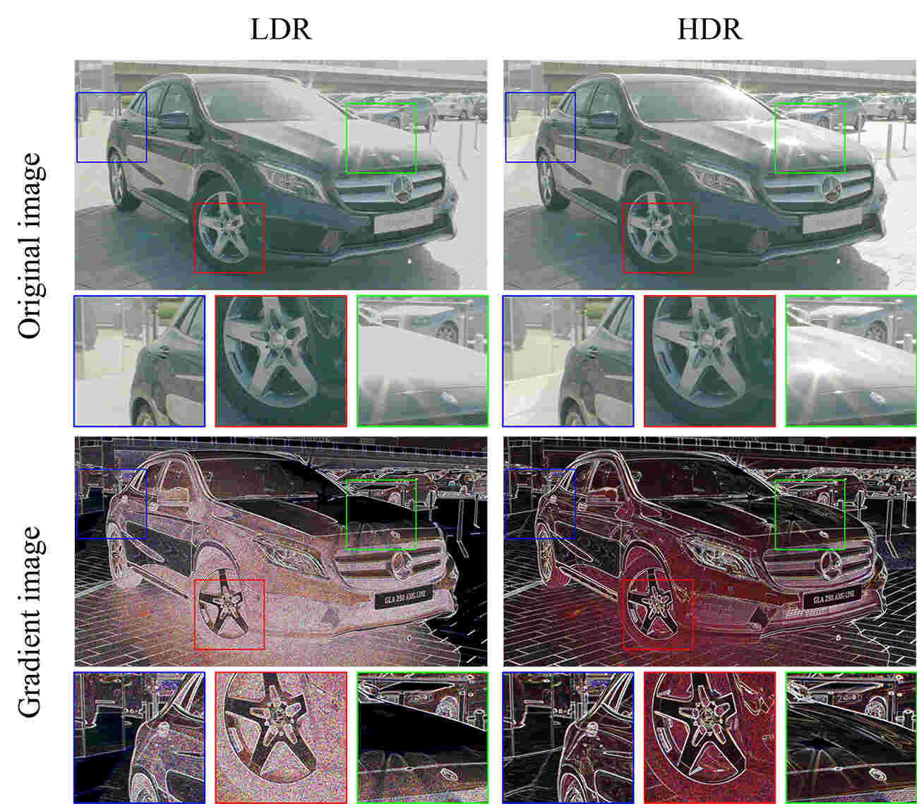 HDRUNet: Single Image HDR Reconstruction with Denoising and ...