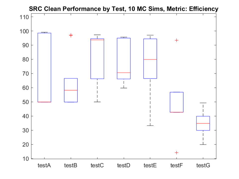 Super-resolving star clusters with sheaves | DeepAI