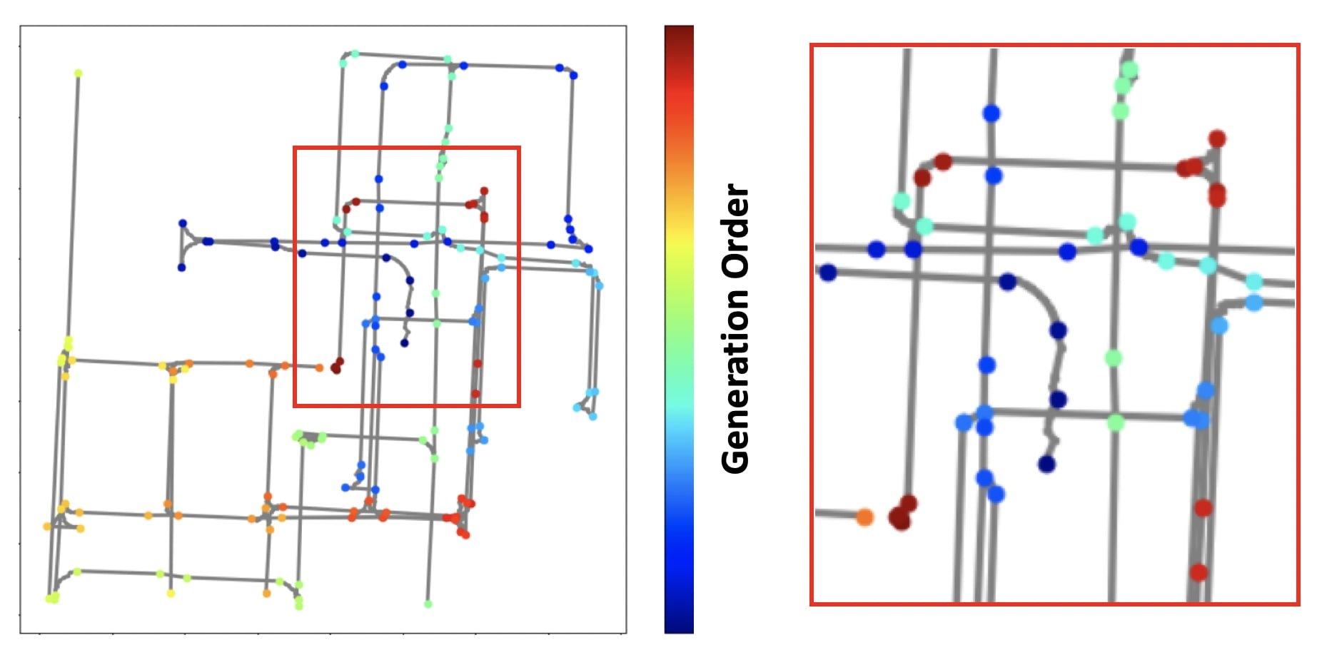HDMapGen: A Hierarchical Graph Generative Model of High Definition Maps | DeepAI