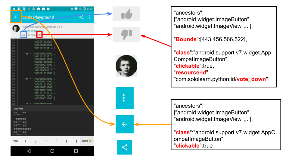 Multimodal Icon Annotation For Mobile Applications | DeepAI