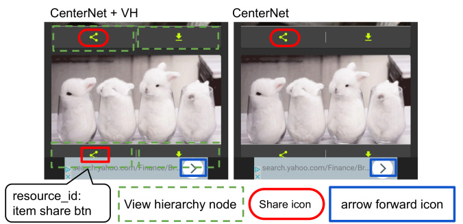 Multimodal Icon Annotation For Mobile Applications | DeepAI