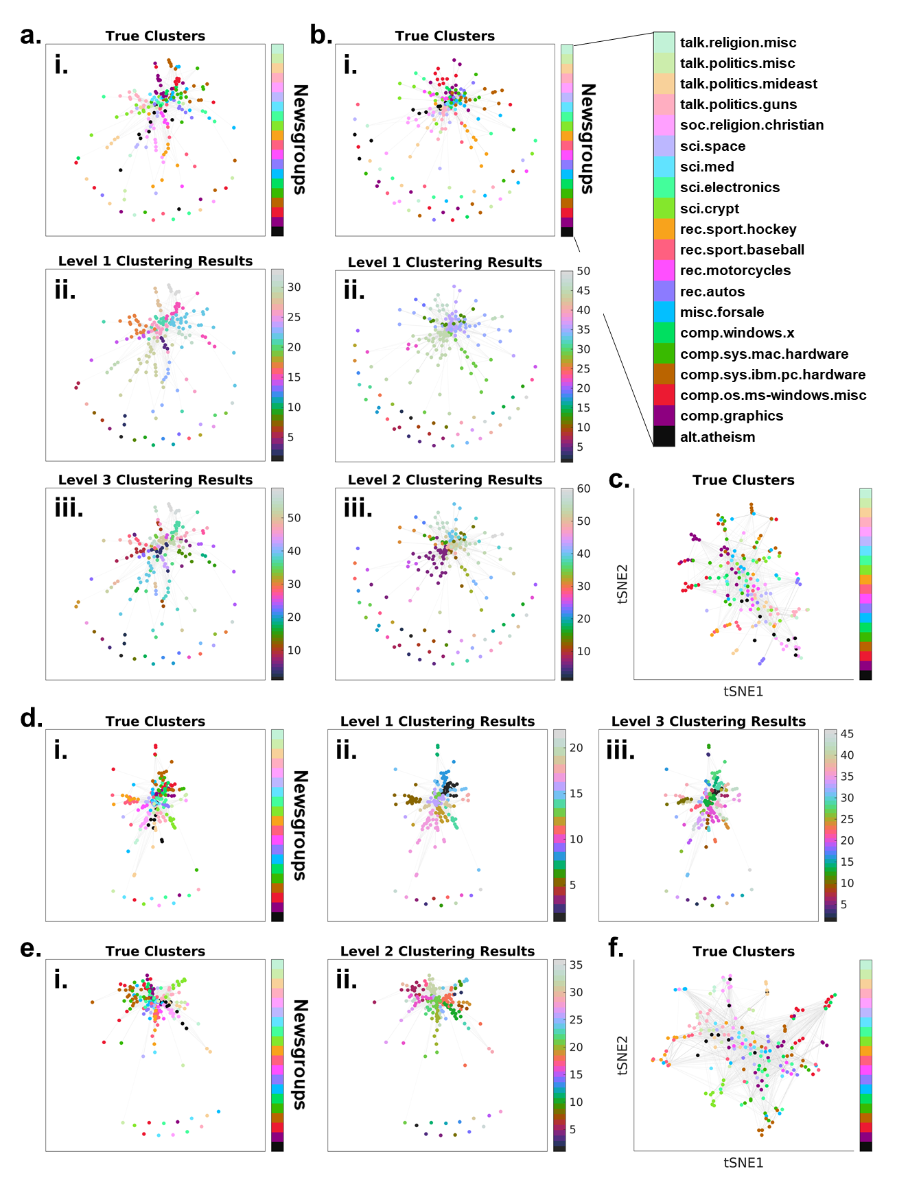 Measuring inter-cluster similarities with Alpha Shape TRIangulation in loCal Subspaces (ASTRICS ...