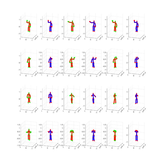 Mmpose Nlp A Natural Language Processing Approach To Precise Skeletal Pose Estimation Using