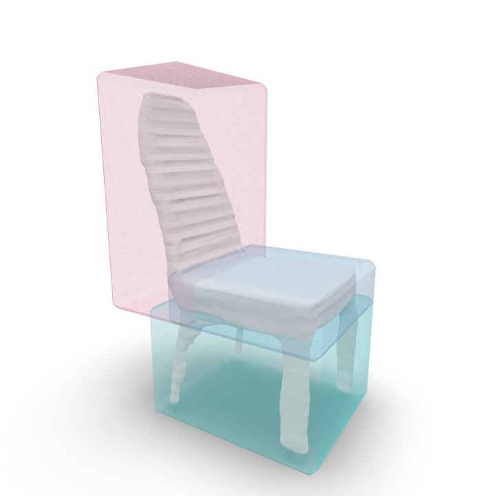 3D Shape Generation with Grid-based Implicit Functions | DeepAI