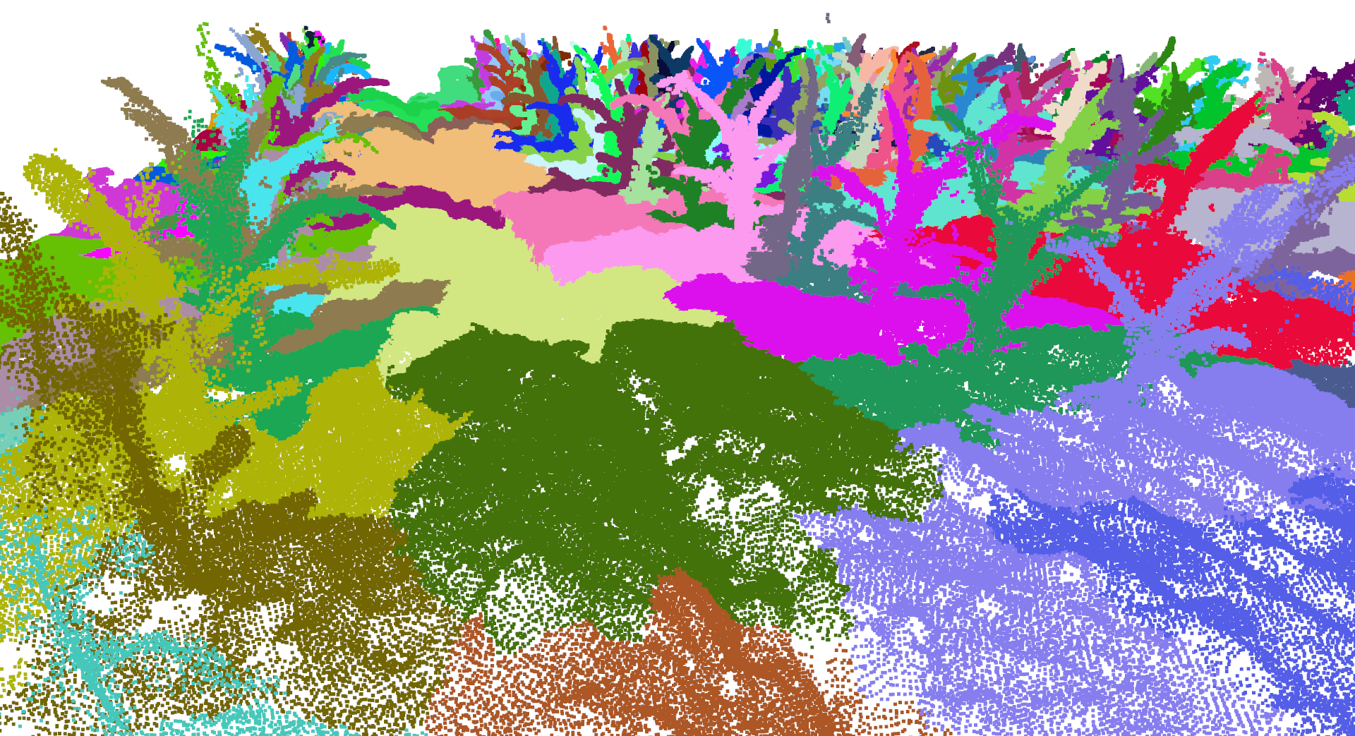 Pre-Clustering Point Clouds of Crop Fields Using Scalable Methods | DeepAI